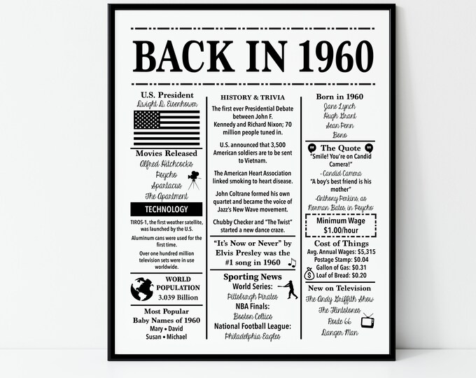 Back in 1960, What Happened in 1960, 1960 Back in the Day, Unique ...