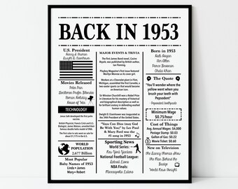 Back in 1953 Poster - Etsy UK