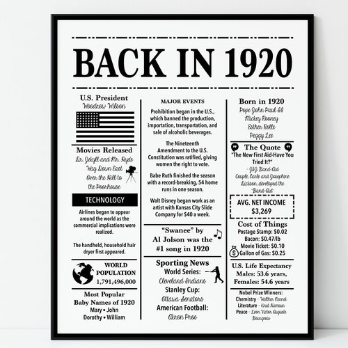 1920 Back in 1920 Fun Facts 1920 Trivia Birthday Sign - Etsy