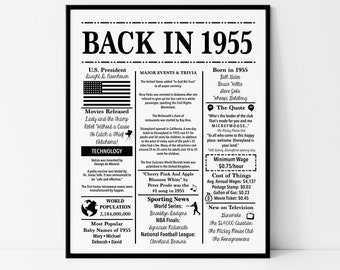 1955 Trivia Sign - Etsy