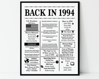 Back in 1994 - Etsy