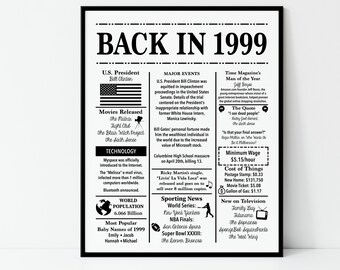 Back in 1999 | Etsy