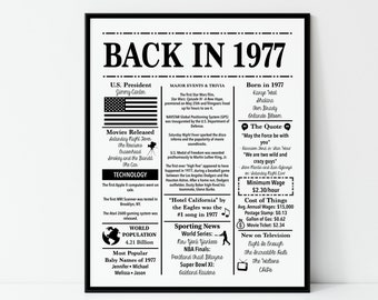 Back in 1977 Poster - Etsy