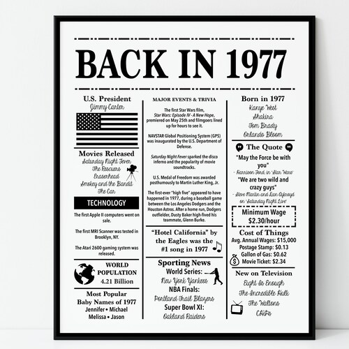 1977 Back in 1977 Fun Facts 1977 Trivia Birthday Sign - Etsy