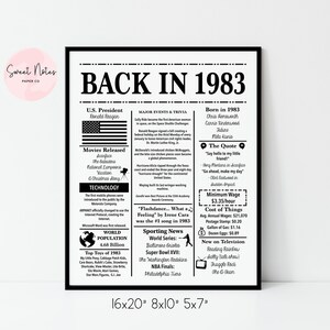 1983 - Etsy