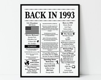 Back in 1993 Poster - Etsy