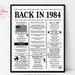 EDITABLE 1986 Back in 1986 Birthday Poster Fun Facts 1986 Anniversary ...
