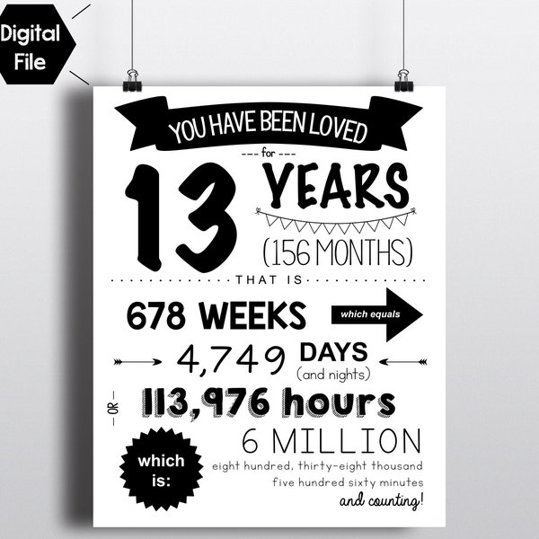 13th Birthday Card Printable You Have Been Loved 13 Years - Etsy