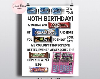 40th Birthday PRINTABLE Candy Poster Birthday Candy Sign 1984 Birthday ...