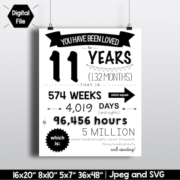 You Have Been Loved for 11 Years - Etsy