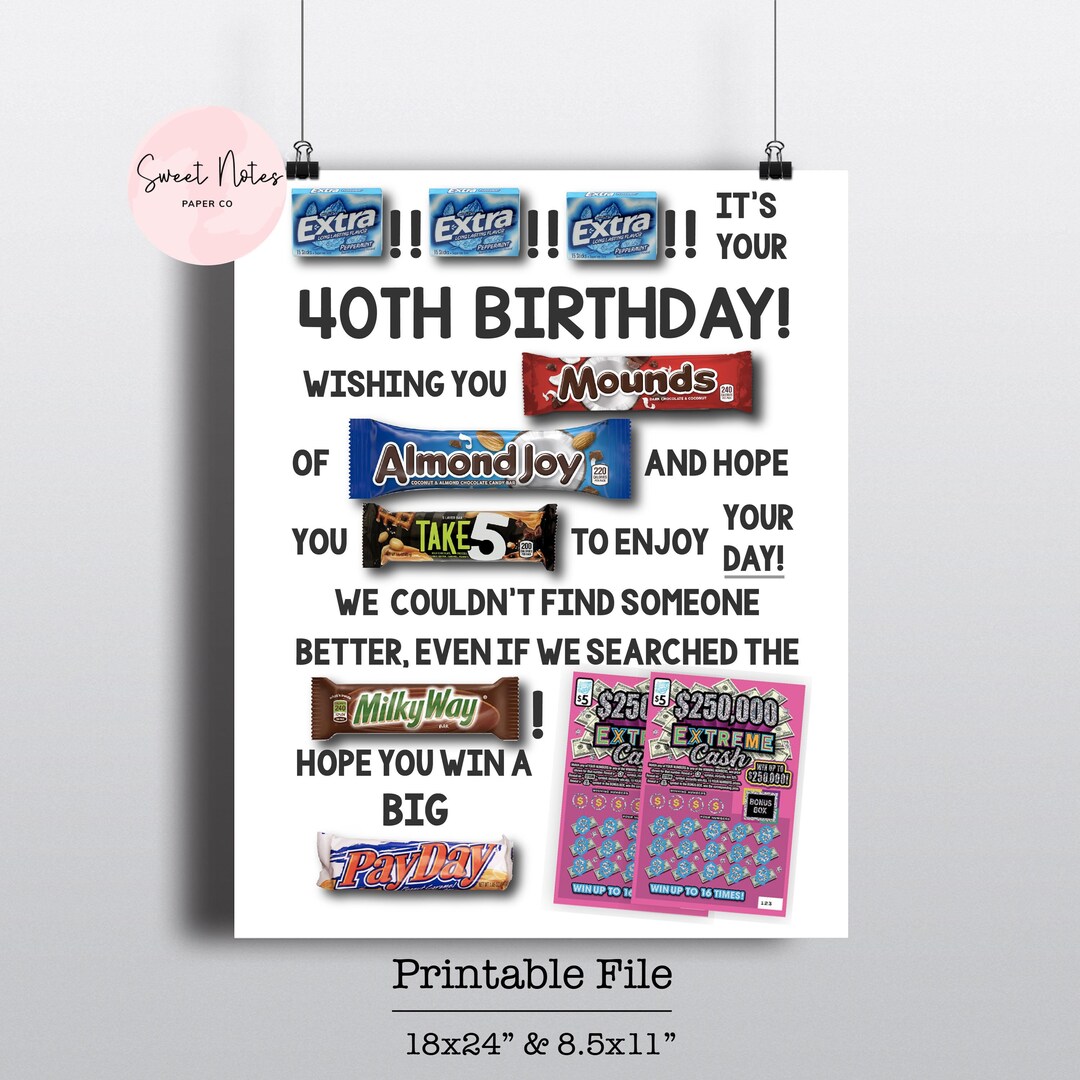 40th Birthday PRINTABLE Candy Poster Birthday Candy Sign - Etsy