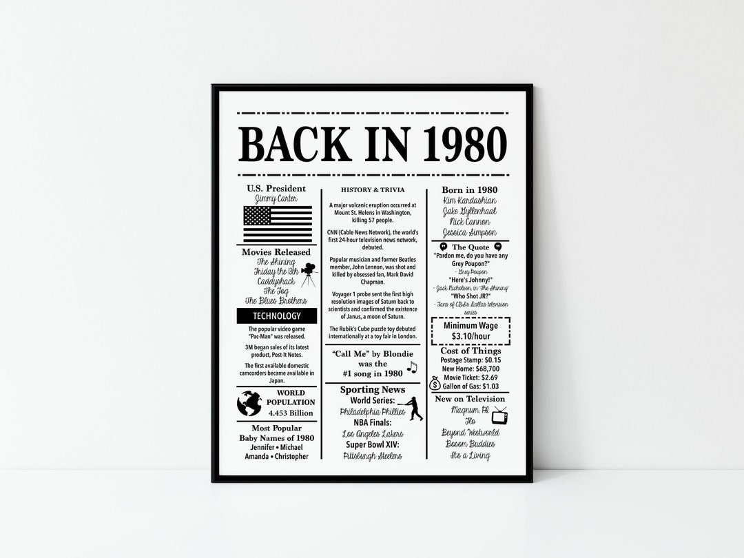 1980 Back in 1980 Fun Facts 1980 Trivia Birthday Sign 1980 16x20, 8x10 ...