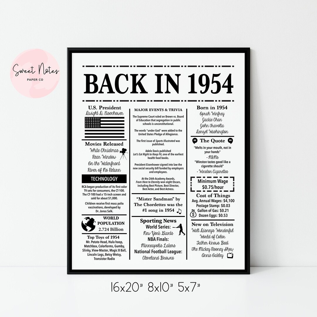 1954 70er Geburtstag Rückseite im Jahr 1954 Fun Facts 1954 ...