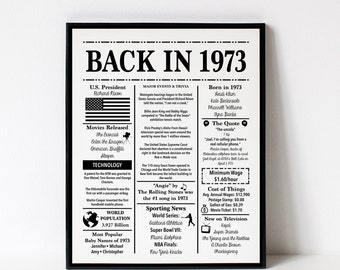 Back in 1973 Sign - Etsy