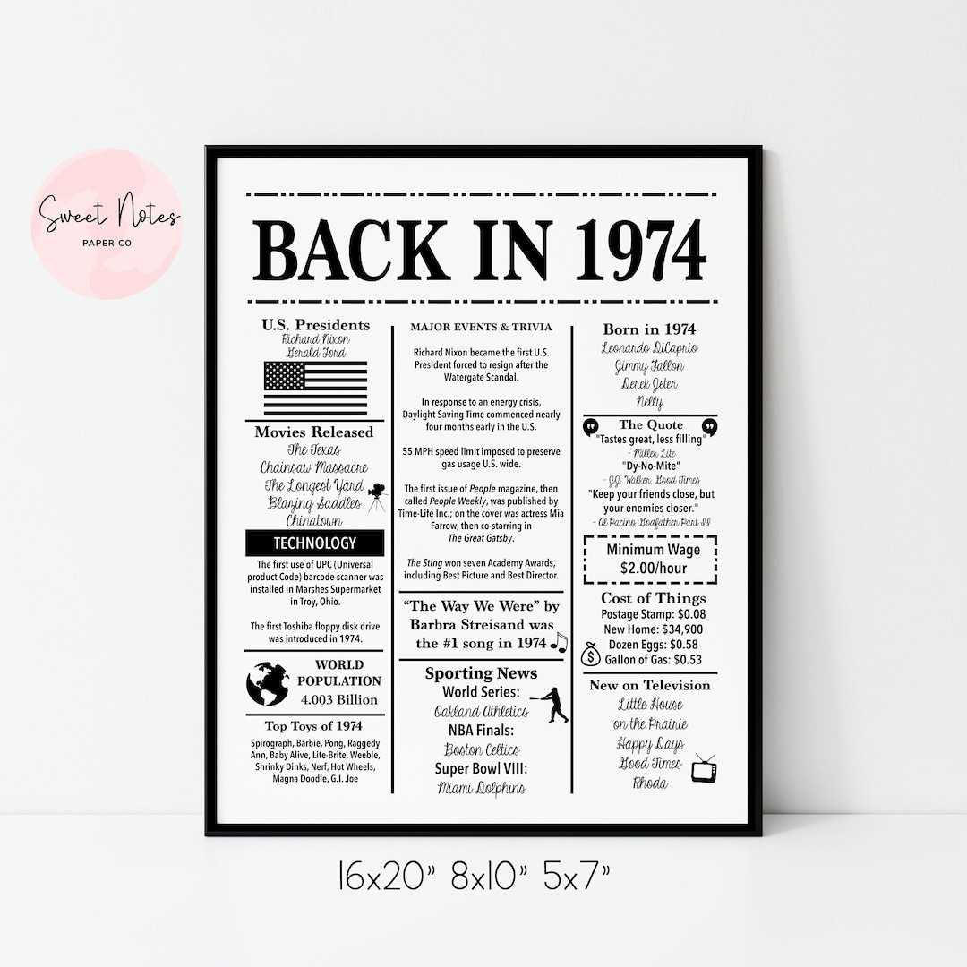 1974 50th Birthday Back in 1974 Fun Facts 1974 Trivia Birthday Sign ...