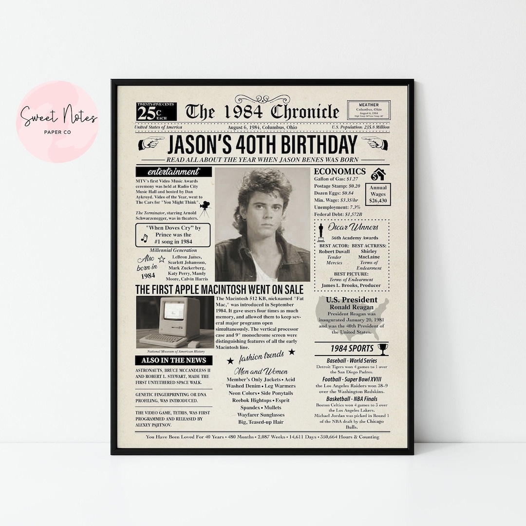 Personalized 1984 40th Birthday Newspaper Back in 1984 Anniversary ...