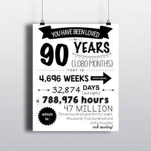 You Have Been Loved for 90 Years Poster - Etsy UK
