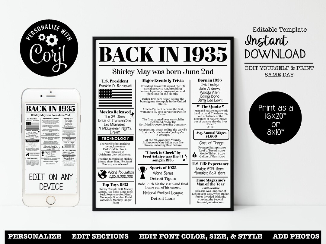 EDITABLE 1935 Back in 1935 Birthday Poster Fun Facts 1935 Anniversary ...