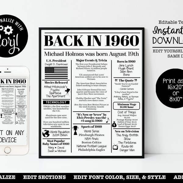 Back in 1960 - Etsy