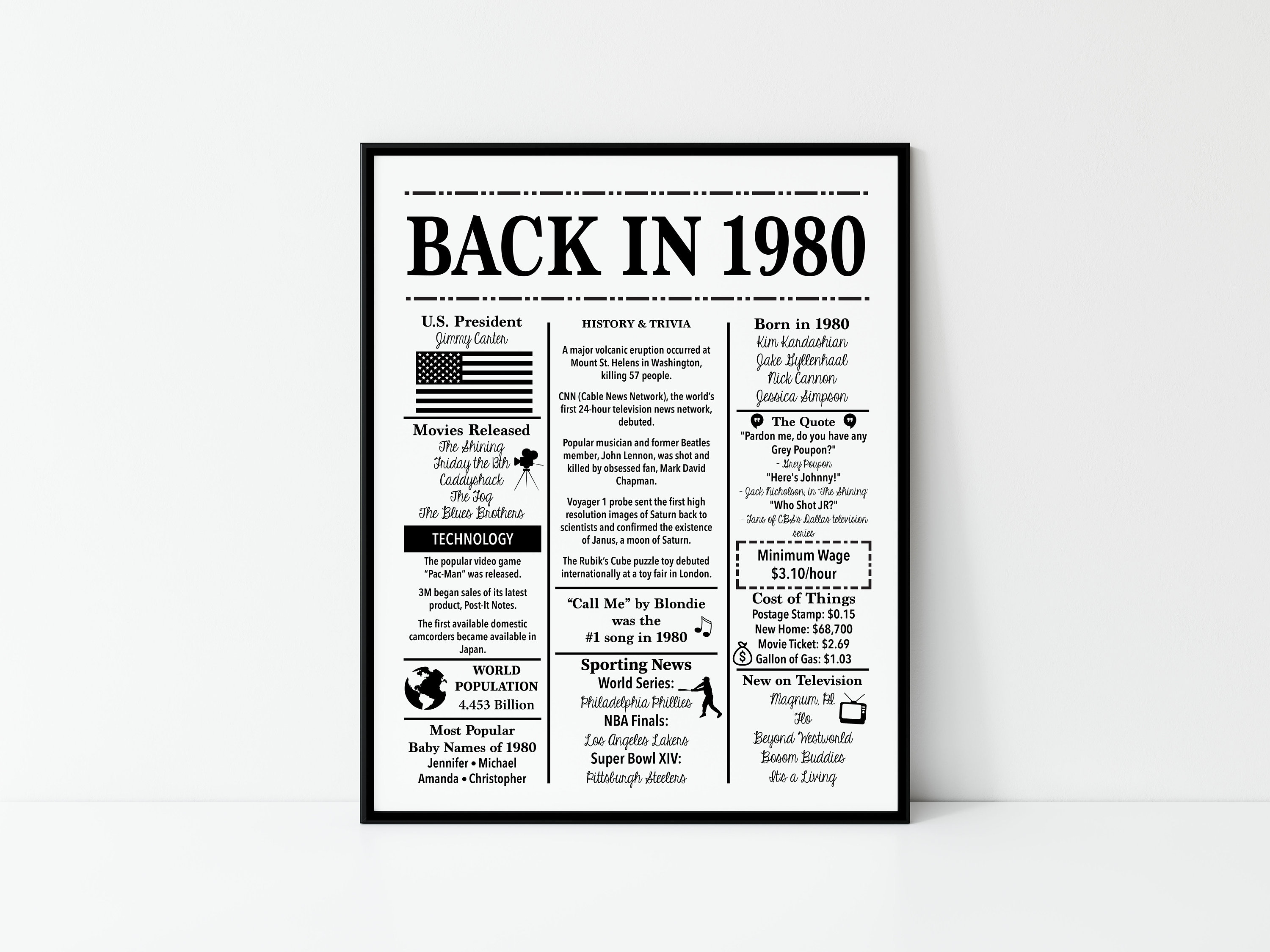 1980 Back in 1980 black and white Poster Birthday 1980 Facts | Etsy