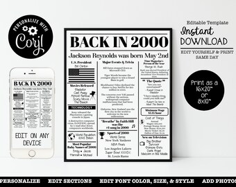 Back in 2000 Poster | Etsy