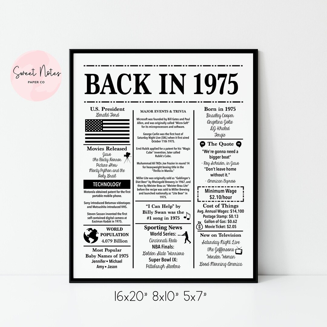 Back in 1975 Fun Facts 1975 Trivia Birthday Sign 1975 16x20, 8x10, 5x7 ...