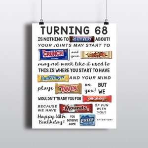 68th Birthday PRINTABLE Candy Poster Birthday Candy Sign 68th Birthday ...