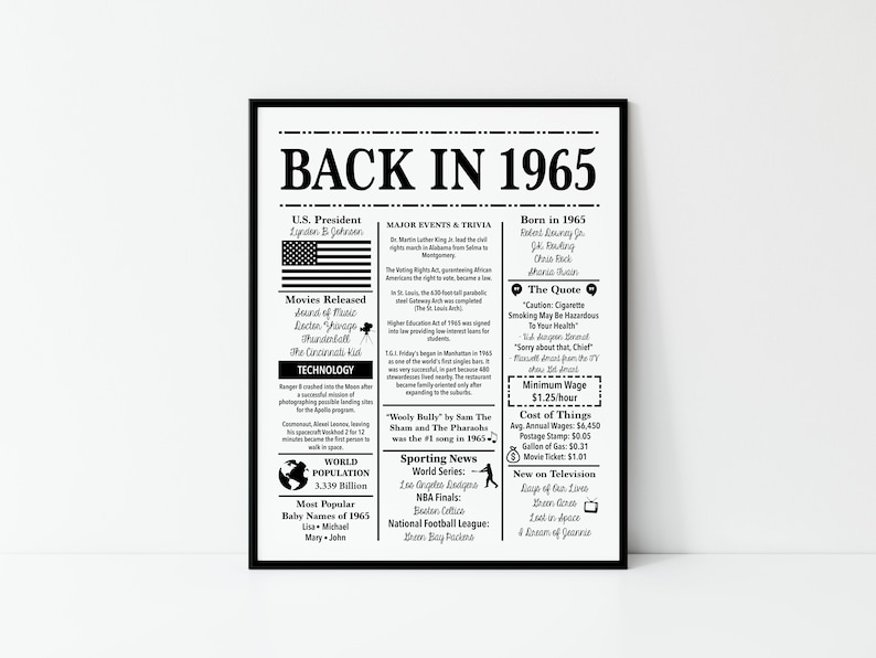 1965 Back in 1965 black and white Poster Birthday 1965 Facts | Etsy