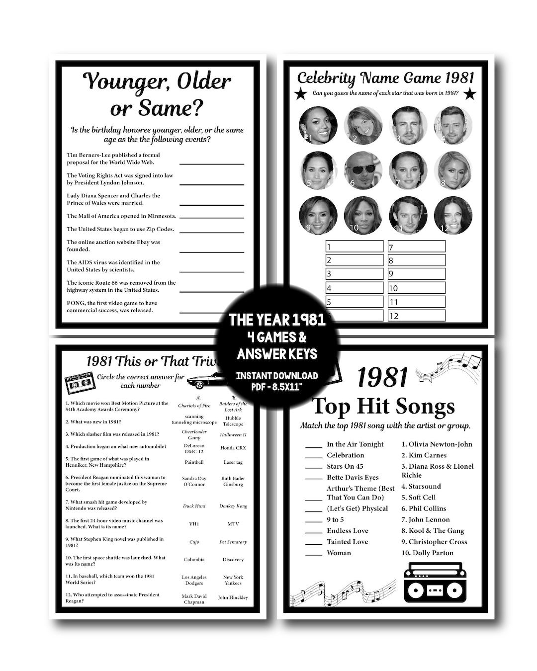 1981 Birthday Trivia Game 1981 Back in 1981 Birthday - Etsy