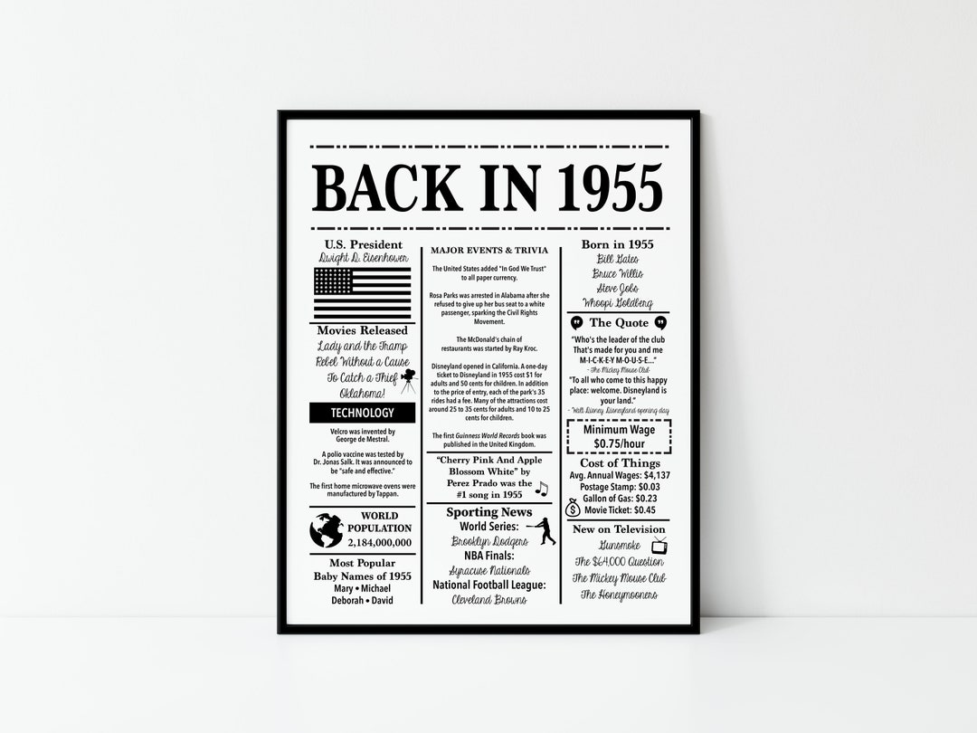 1955 Back In 1955 Fun Facts 1955 Trivia Birthday Sign 1955 16x20 8x10