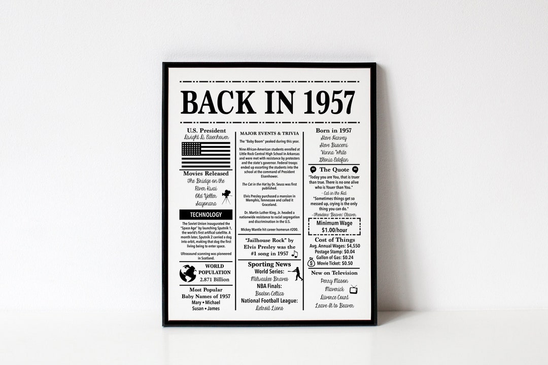 1957 Back in 1957 Fun Facts 1957 Trivia Birthday Sign 1957 16x20, 8x10 ...