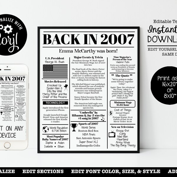 16th Birthday Fact Poster Etsy Denmark 16th Birthday Fact Poster Etsy Denmark