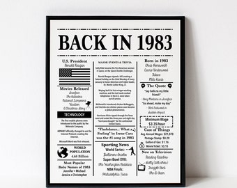 Back in 1983 - Etsy