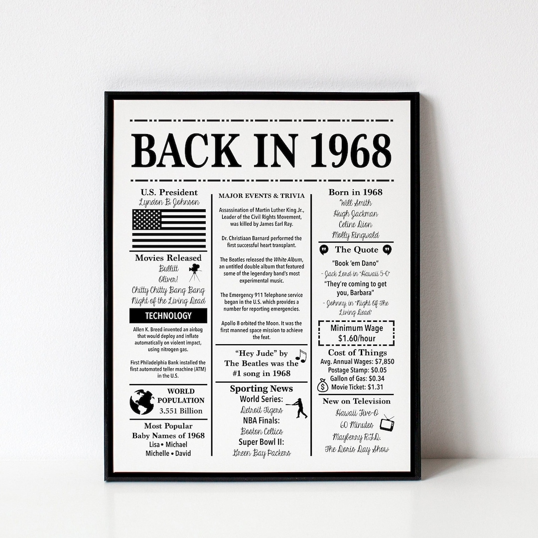 1968 Back in 1968 Fun Facts 1968 Trivia Birthday Sign 1968 16x20, 8x10 ...