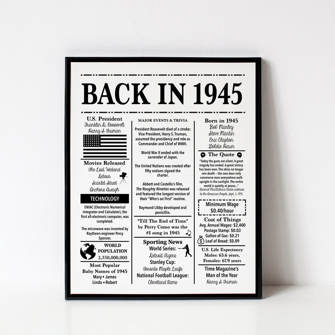 1945 Back in 1945 Fun Facts 1945 Trivia Birthday Sign 1945 16x20, 8x10 ...