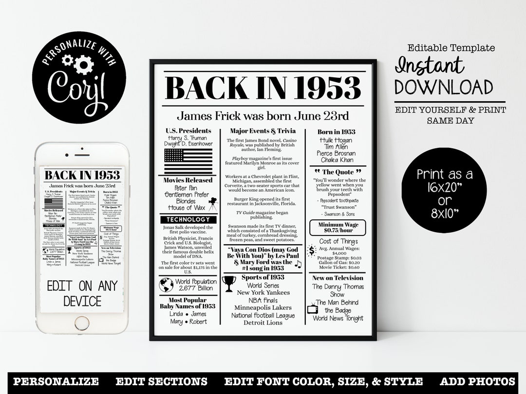 Editable 1953 70th Birthday Back In 1953 Birthday Poster Fun Facts 1953