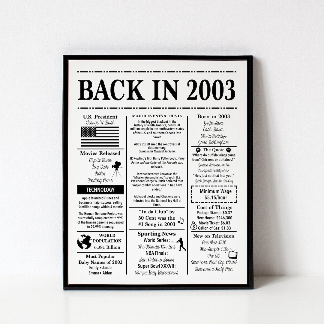 2003 Back in 2003 Fun Facts 2003 Trivia Birthday Sign 2003 16x20, 8x10 ...