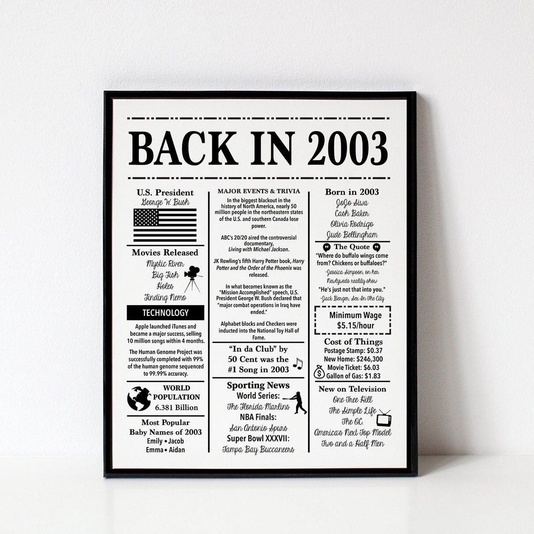 2003 Back In 2003 Fun Facts 2003 Trivia Birthday Sign 2003 16x20 8x10