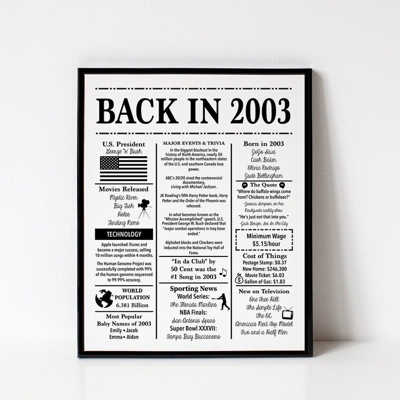 2003 20th Birthday Back In 2003 Fun Facts 2003 Trivia Etsy