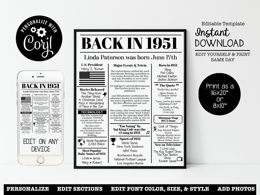 EDITABLE 1951 Back in 1951 Birthday Poster Fun Facts 1951 Anniversary ...