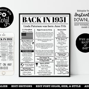 EDITABLE 1951 Back in 1951 Birthday Poster Fun Facts - Etsy