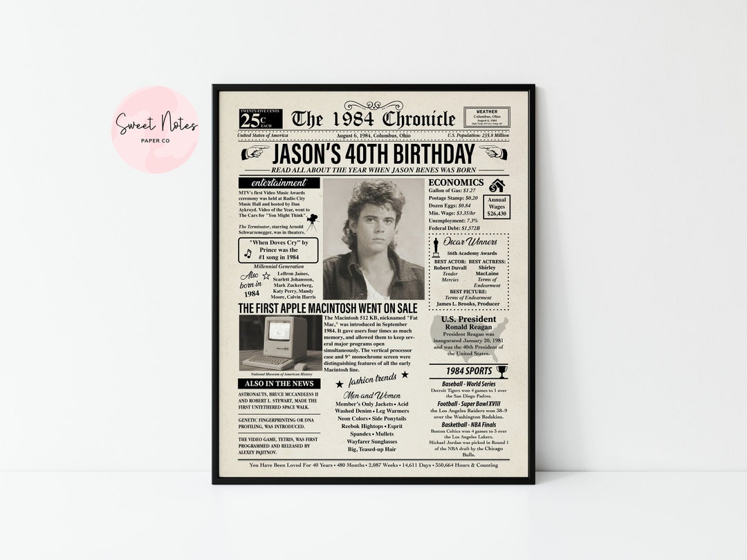 Personalized 1984 40th Birthday Newspaper Back in 1984 Anniversary ...