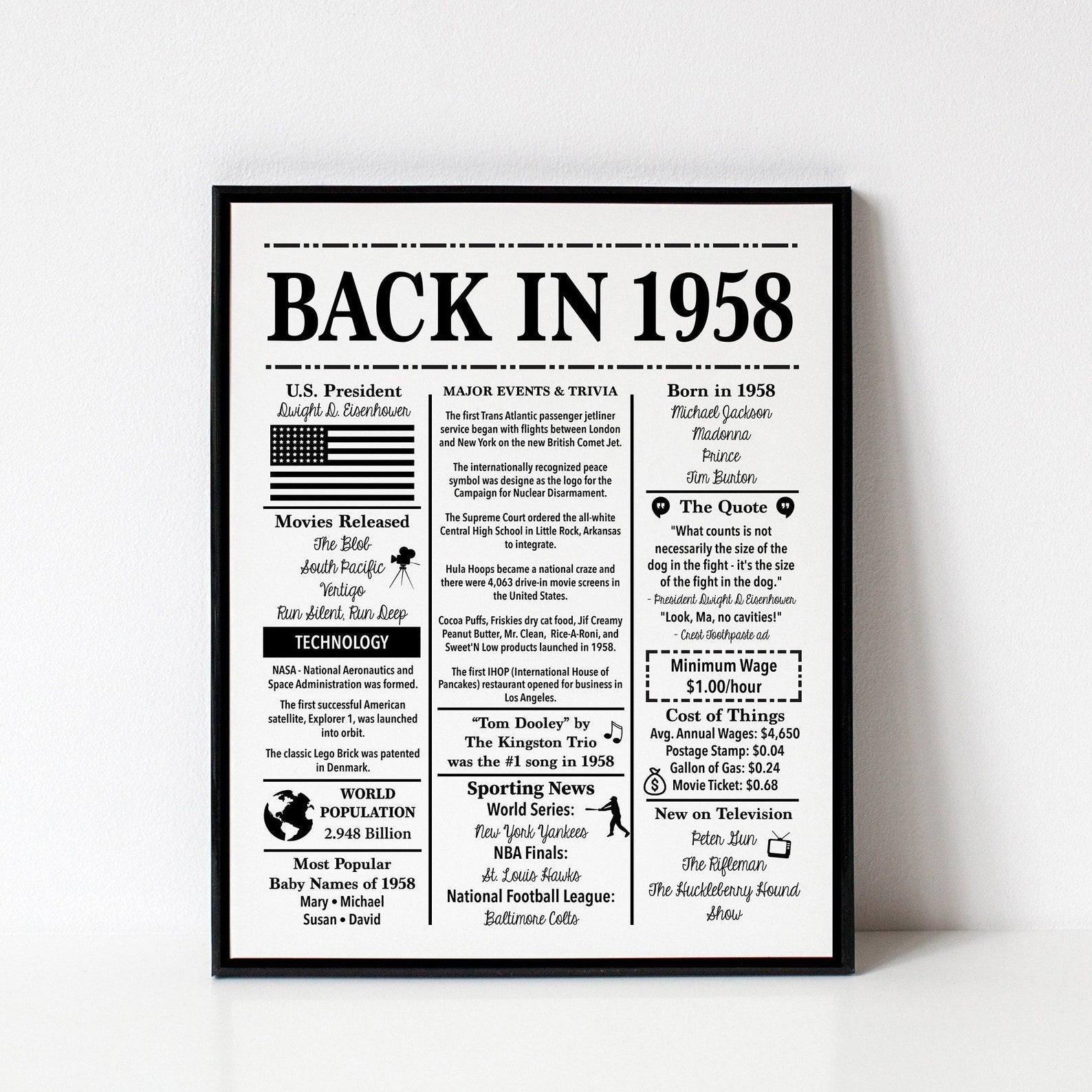 1958 Back in 1958 Fun Facts 1958 Trivia Birthday Sign 1958 16x20, 8x10 ...