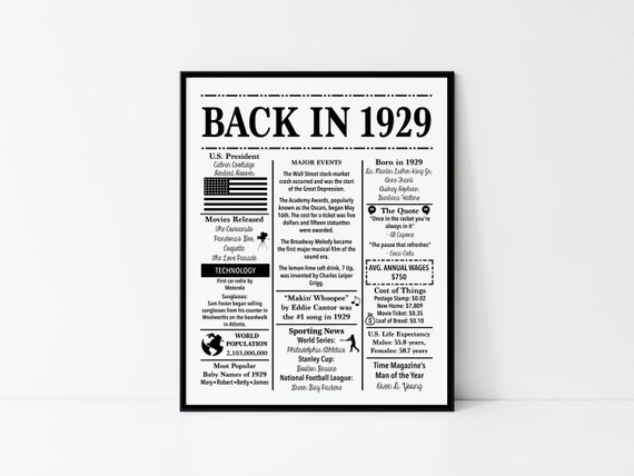 1929 Back in 1929 Fun Facts 1929 Trivia Birthday Sign - Etsy