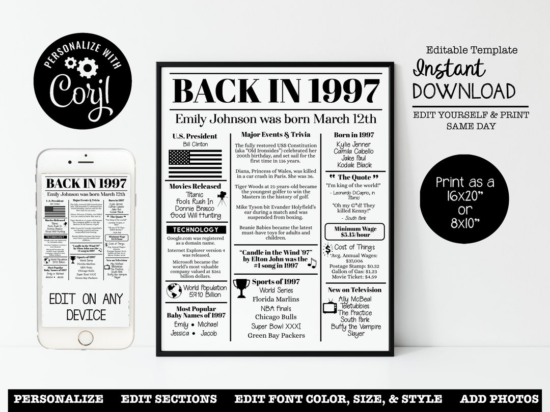 EDITABLE 1997 Birthday Back in 1997 Birthday Poster Fun Facts 1997 ...
