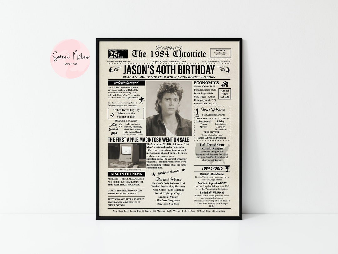 Personalized 1984 40th Birthday Newspaper Back in 1984 Anniversary ...