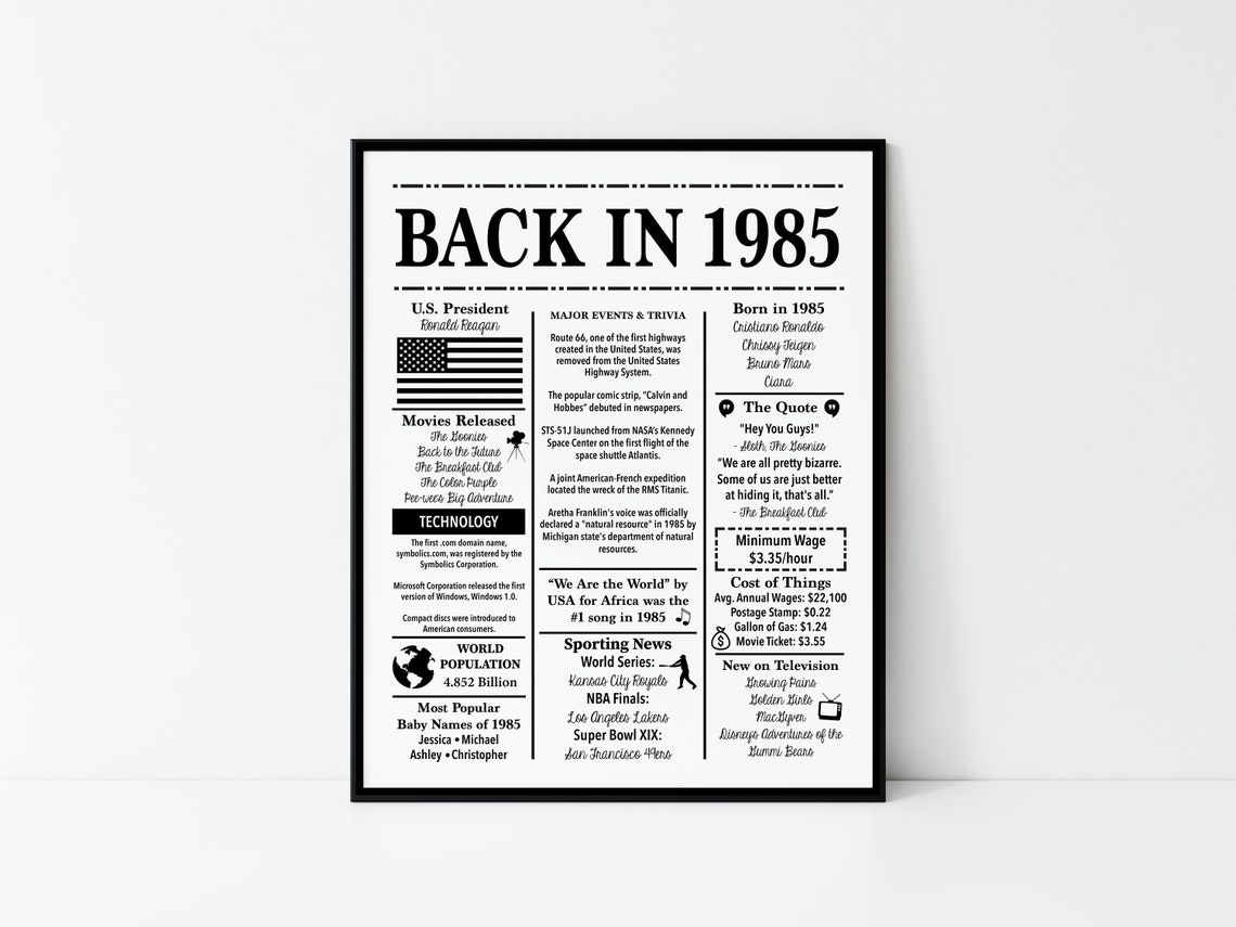 1985 Back in 1985 Fun Facts 1985 Trivia Birthday Sign - Etsy