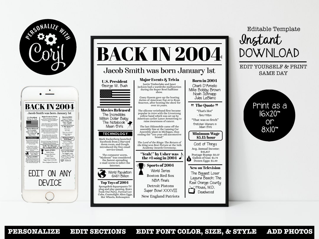 EDITABLE 2004 20th Birthday Back in 2004 Birthday Poster Fun Facts 2004 ...