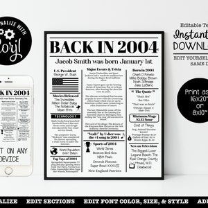 Back in 2004 - Etsy