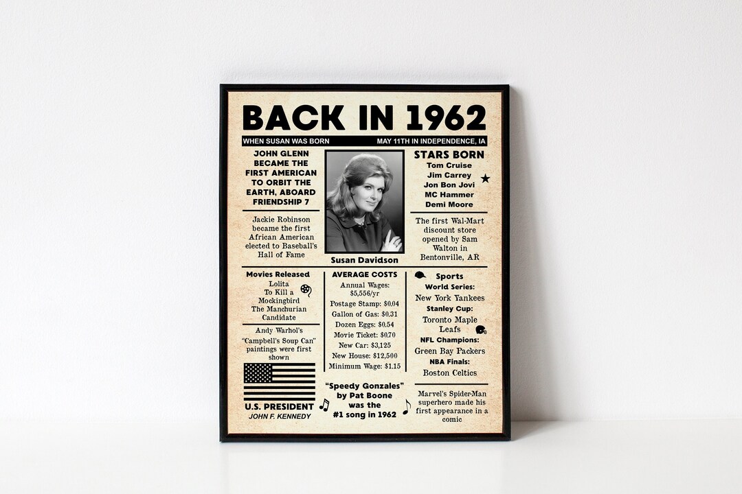 Personalized 1962 Birthday NEWSPAPER Poster 1962 Fun Facts Trivia ...